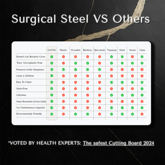 Samurai® Pure Certified Medical Grade Surgical Steel Cutting Board ...